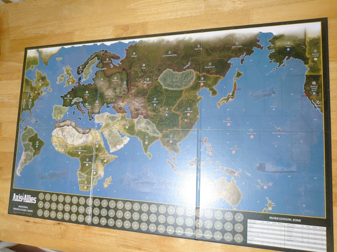 Axis and Allies 1942 board game Axis & Allies, Hobbies & Toys, Toys ...