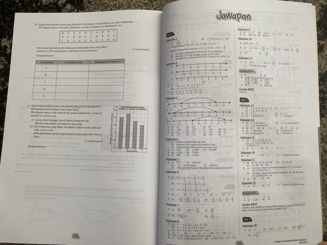[KOLEKSI] KSSM PT3 BUKU AKTIVITI EXCEL SAINS & MATEMATIK TINGKATAN 1 ...