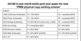 Cambridge IGCSE ICT 0471 Topical Past Year Paper, Hobbies & Toys, Books ...