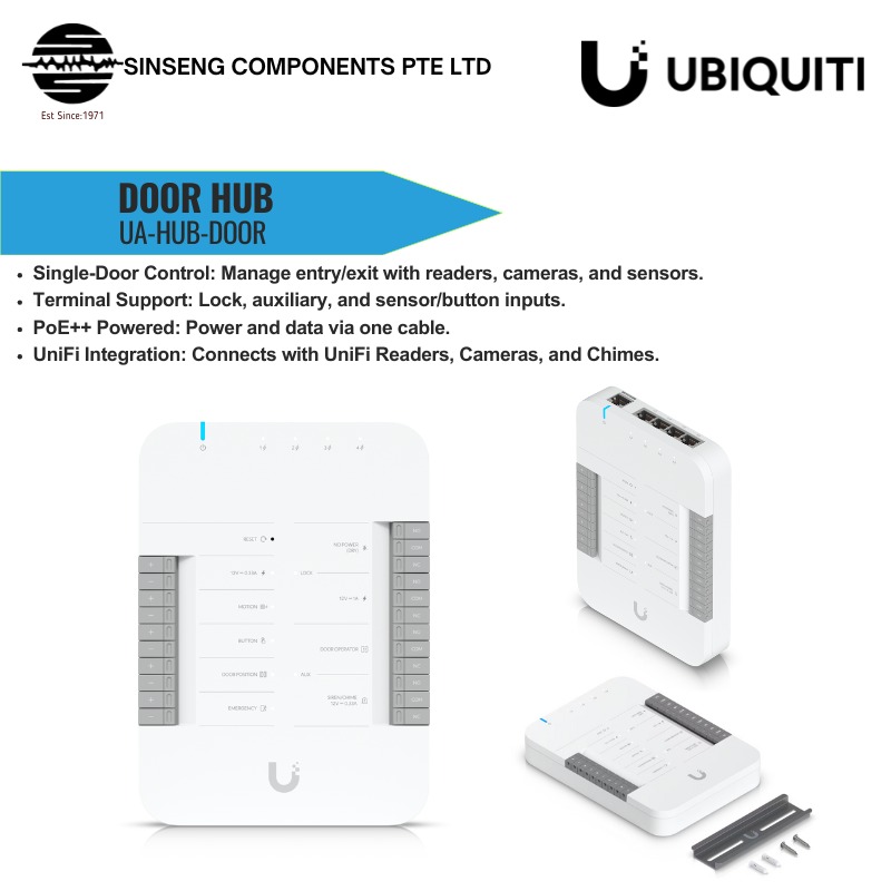 Ubiquiti Unifi UA-Hub-Door Door Access Reader Hub | UA-HUB-DOOR, TV ...