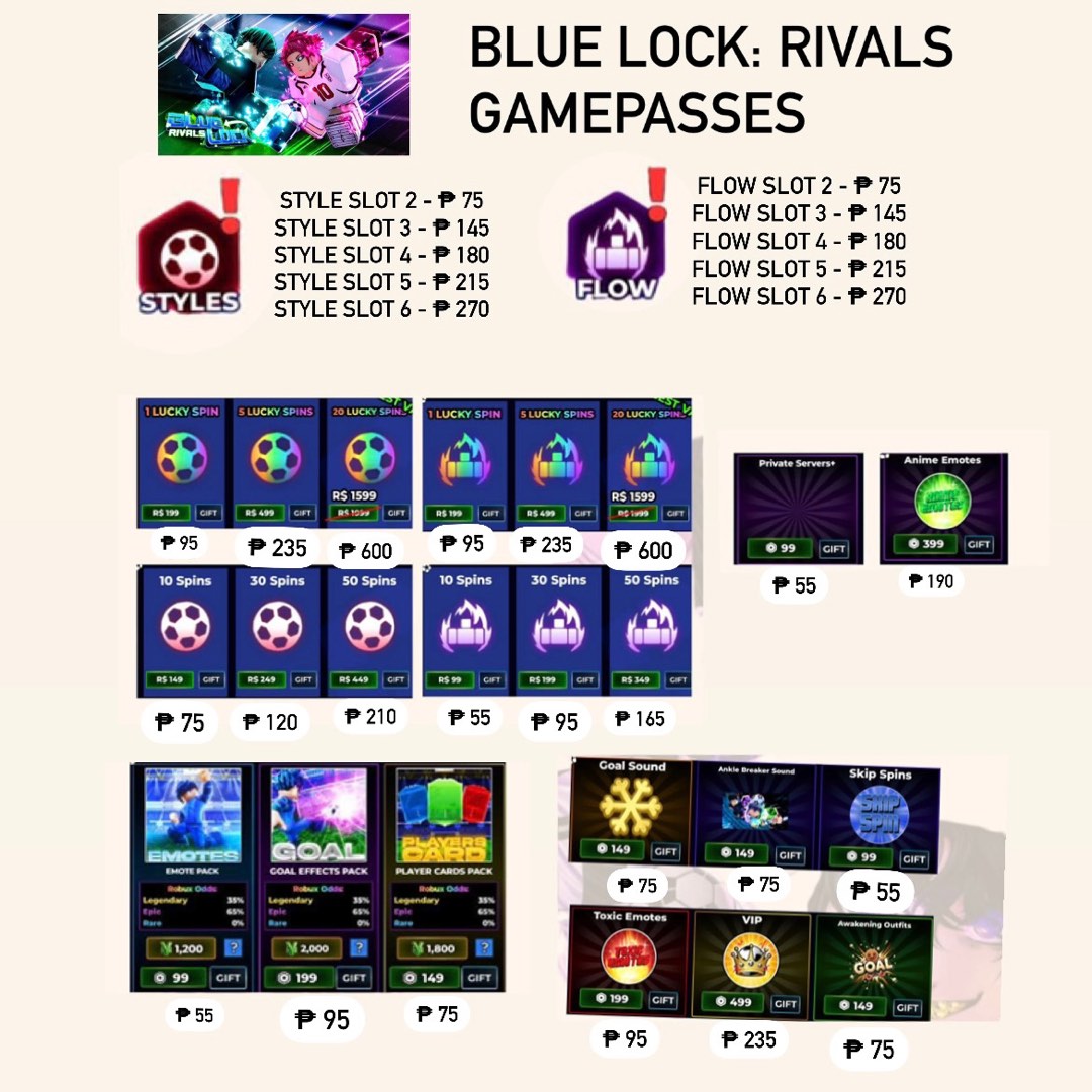 BLUE LOCK RIVALS GAMEPASSES IN GAME PASSES PASS GAMEPASS ROBLOX STYLE ...