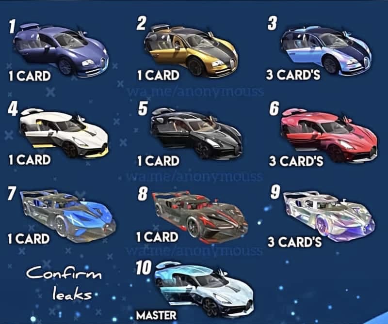 PUBG Bugatti car tokens, Video Gaming, Gaming Accessories, In-Game ...