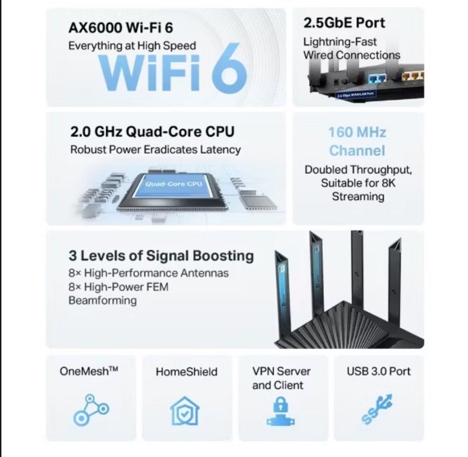 TP-link Archer AX 90 (AX 6600) Tri-band WIFI 6 Router, Computers & Tech ...