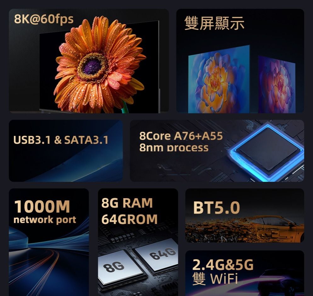 Kinhank X5 PRO 電視盒子 遊戲機 8K高清 Android 12 8GB+64GB SWITCH / SS / PSP ...