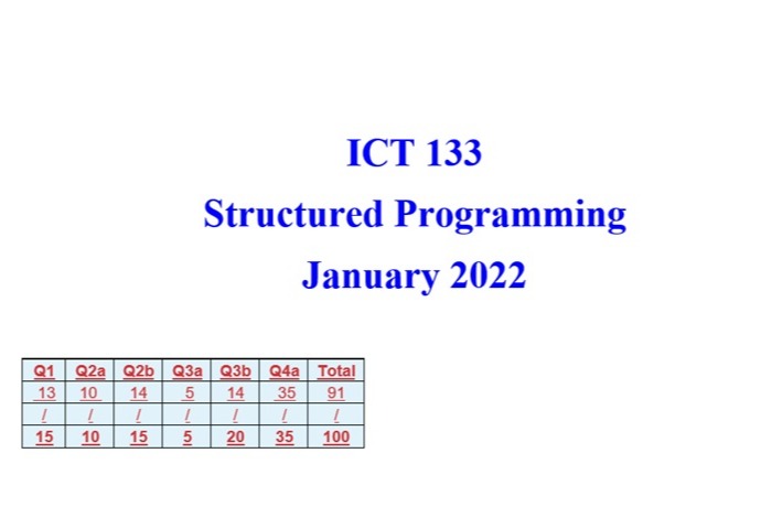 SUSS ICT133 - TMA01, Hobbies & Toys, Books & Magazines, Textbooks on ...