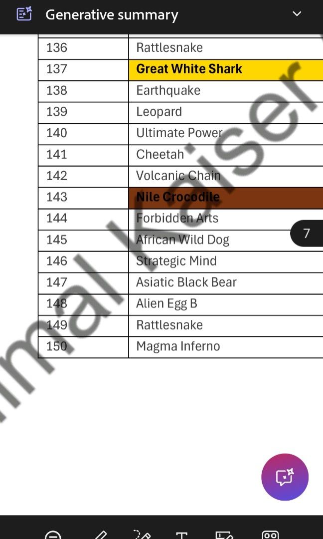 Animal Kaiser Plus Card Sequence List all 4 decks, Hobbies & Toys, Toys ...