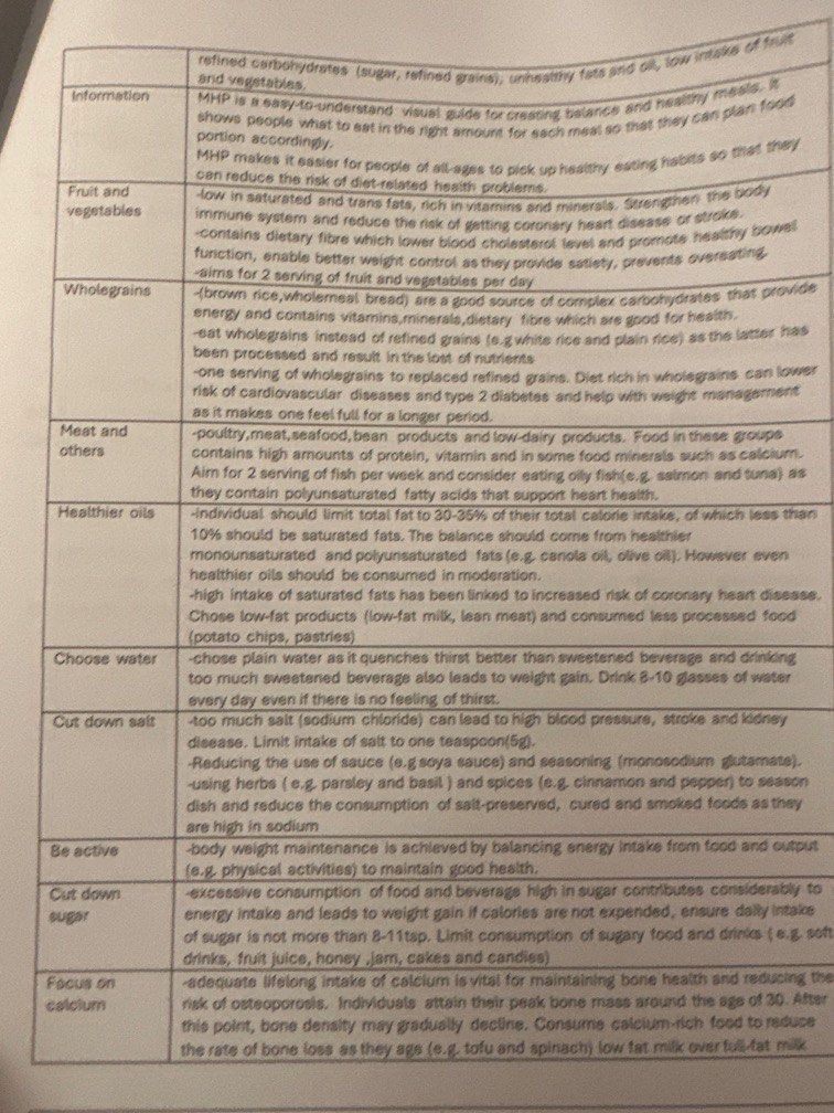 Nutrition and food science notes, Hobbies & Toys, Books & Magazines ...