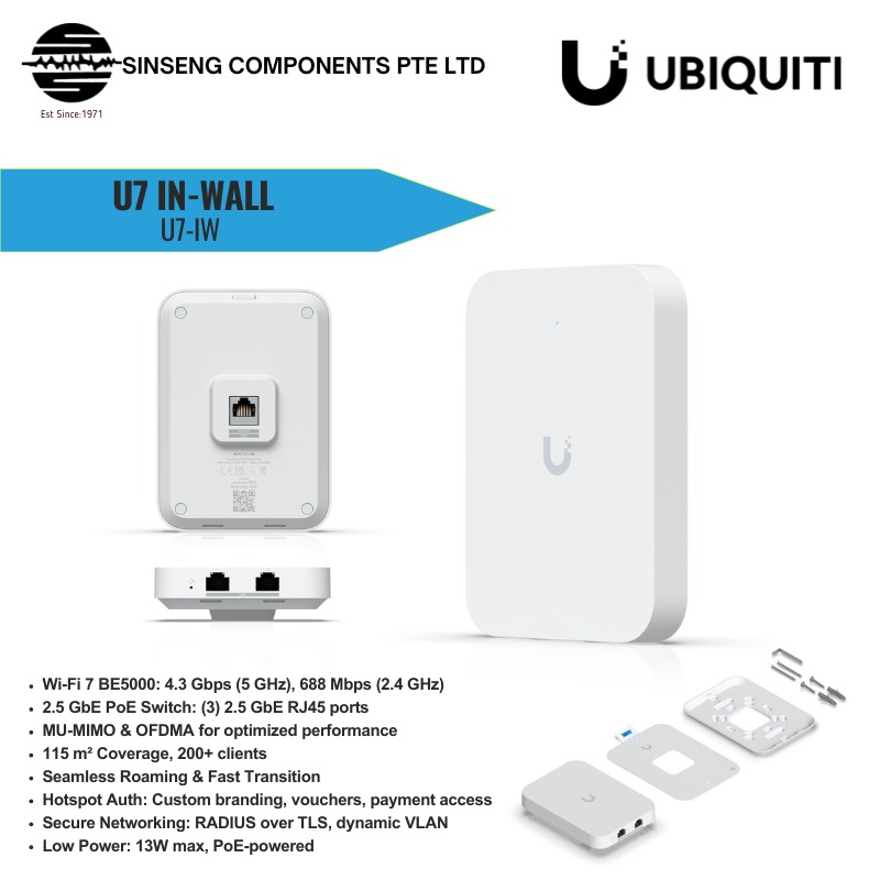 Ubiquiti UniFi U7 In-Wall U7-IW WiFi 7 AP with 2.5 GbE PoE Switch | UBQ ...