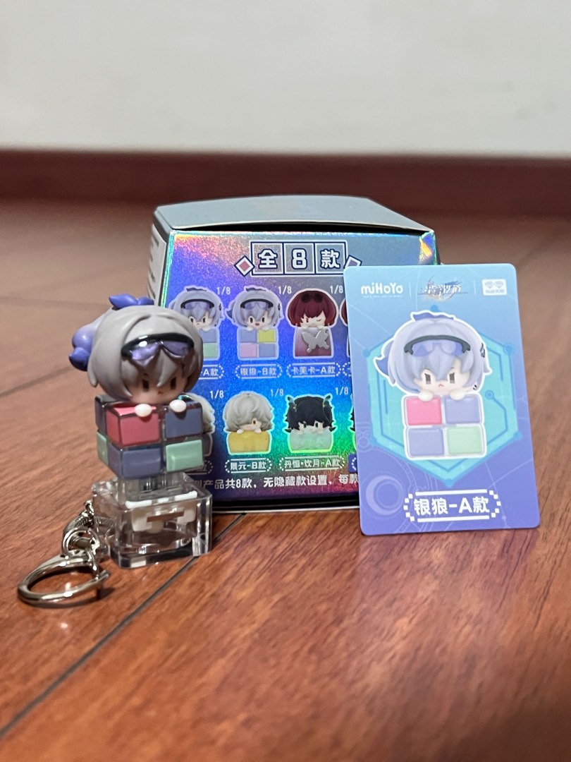 Honkai Star Rail Blindbox - Star Dome Railway Fingertip Keycap Series ...
