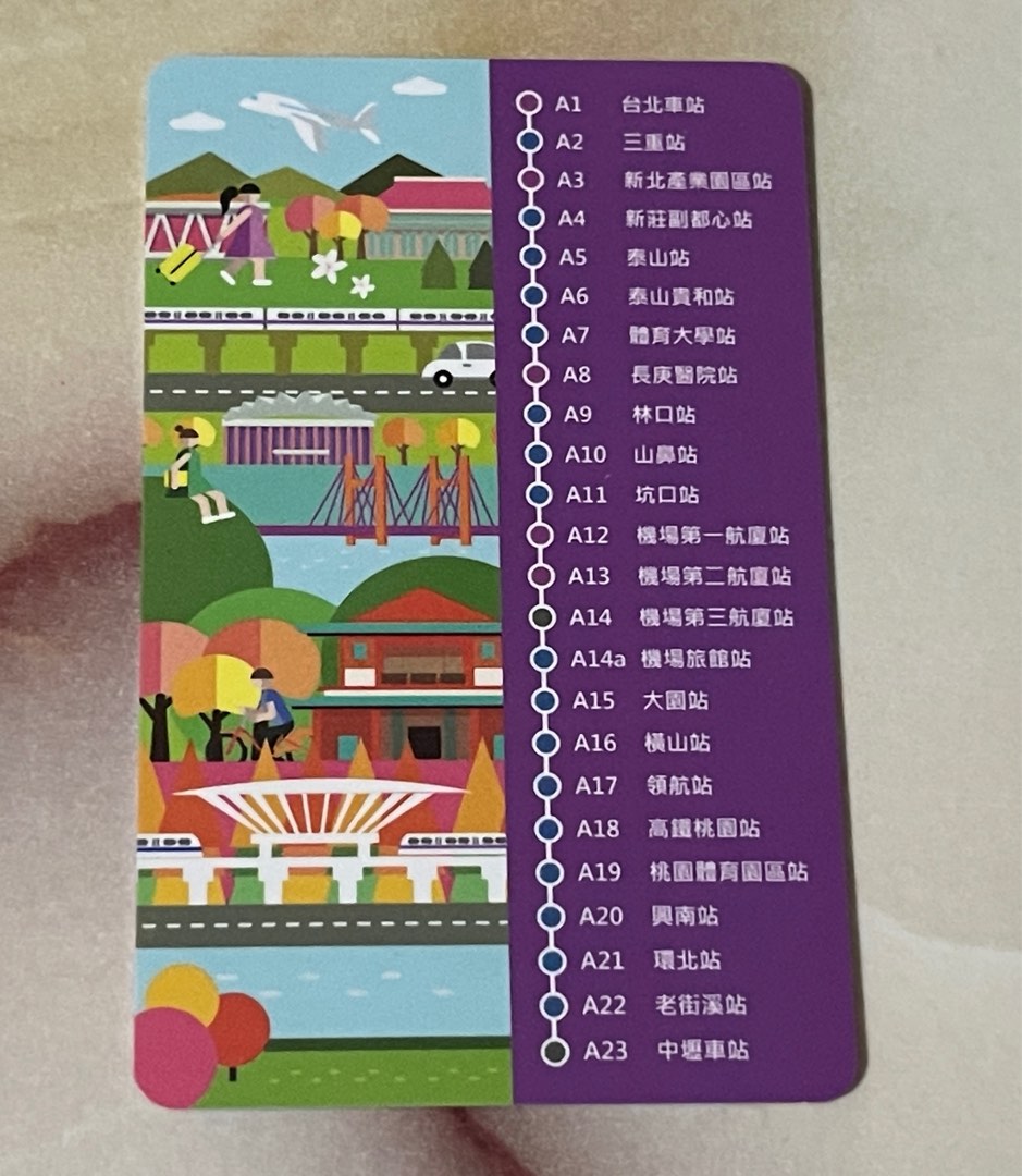 Taiwan Easycard transportation card, Tickets & Vouchers, Local ...