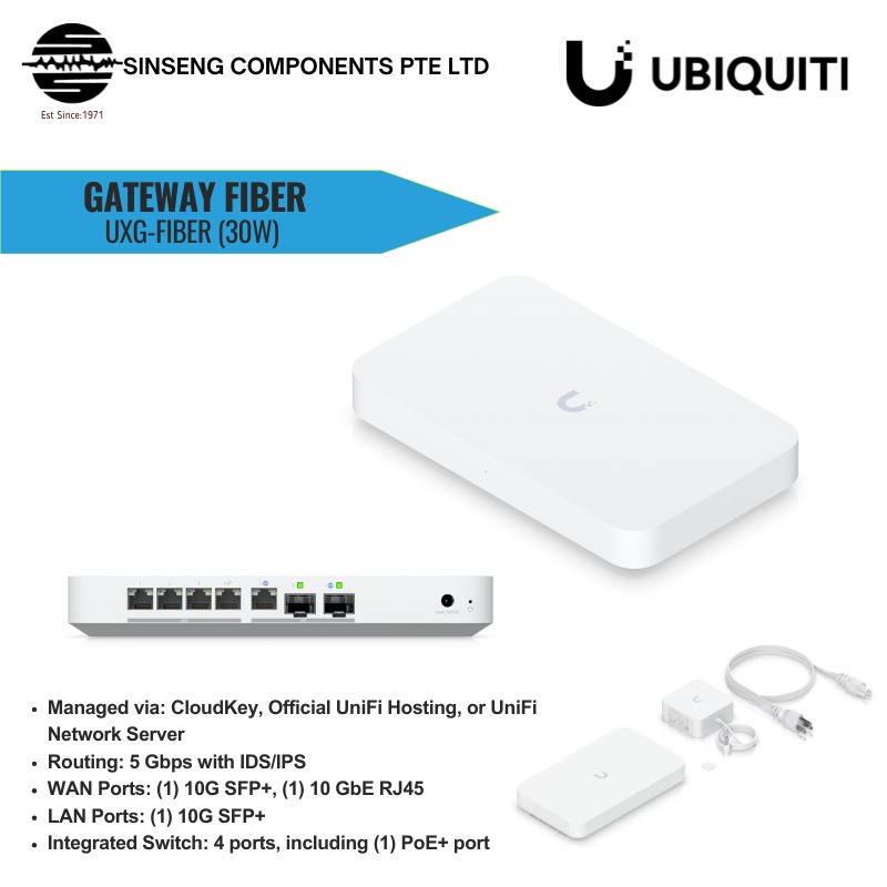UniFi UXG-Fiber 10G Desktop Gateway with Integrated 4-Port 2.5 GbE ...