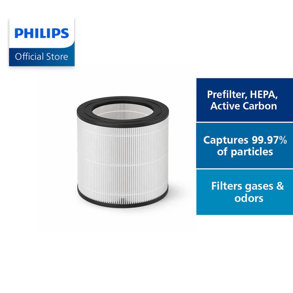 Philips Replacement Filter Nanoprotect HEPA FY0611 | FY0611/30 [For Air ...