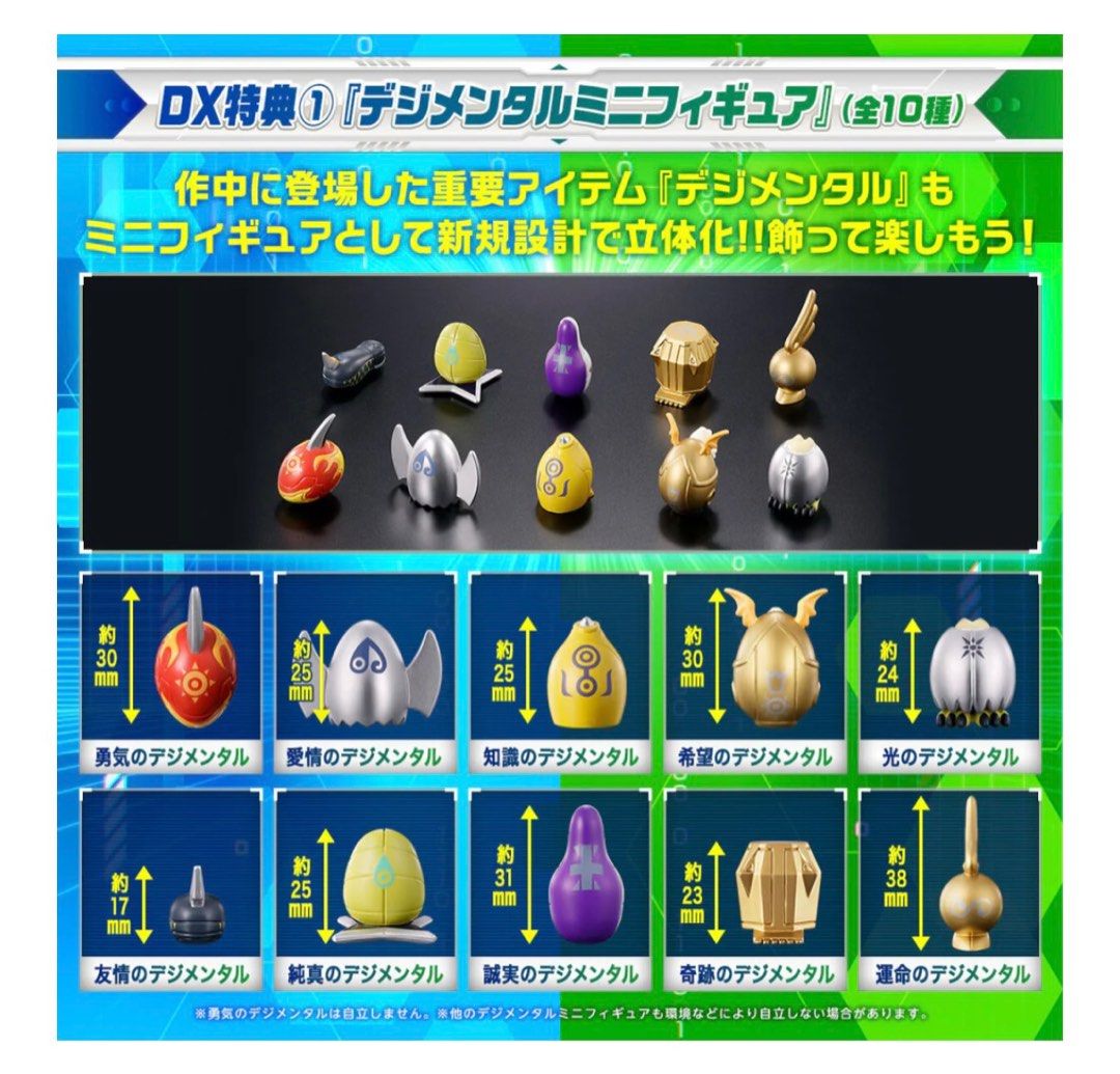 Digimon Digivice D-3 D3 Detect & Discover 25th Colour Evolution ...