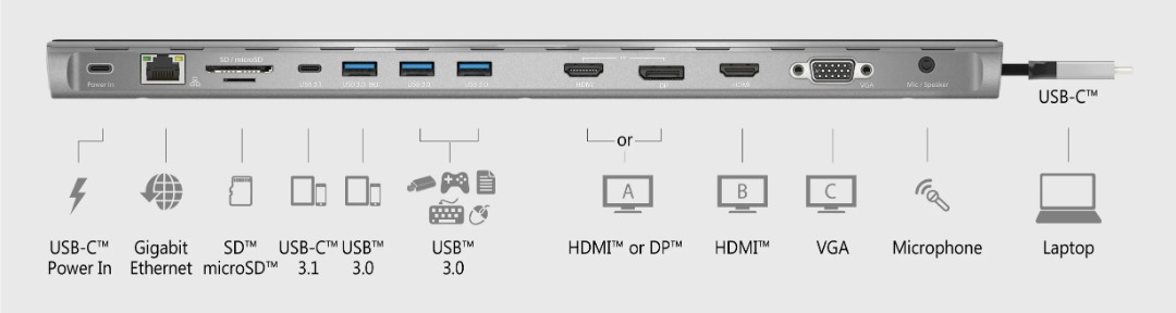 J5 Create Usb C Model Jcd543 Triple Display Docking Station Computers And Tech Parts