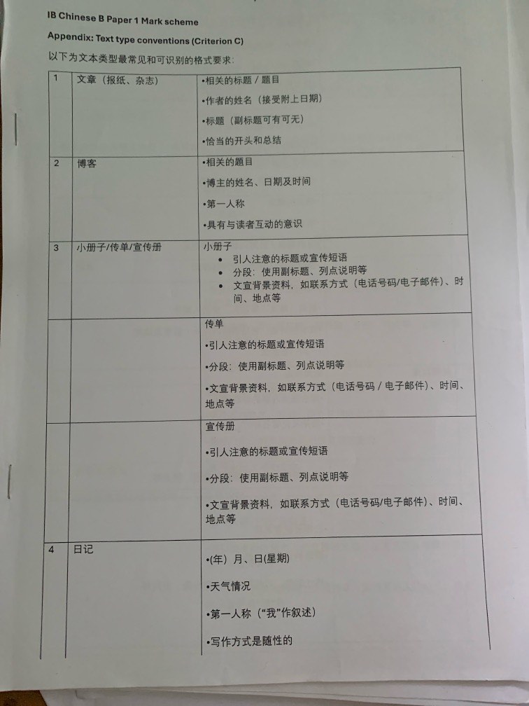 IB Chinese b hl/sl notes all text types useful phrases past year papers ...