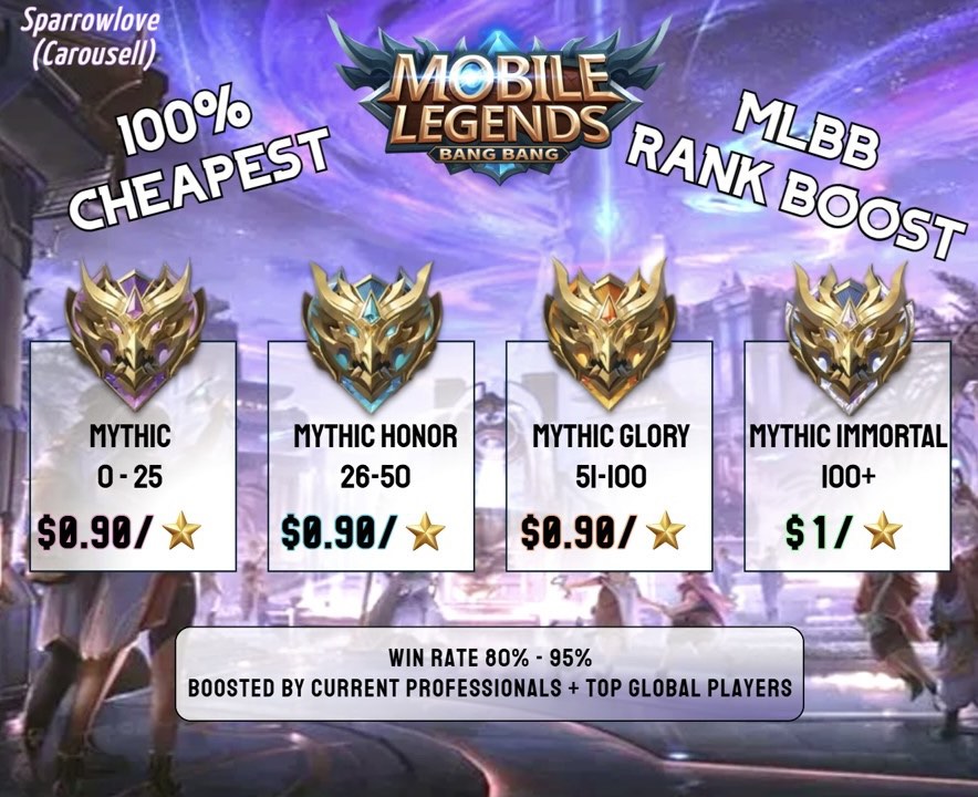 [S36] MOBILE LEGENDS BOOSTING | MLBB BOOSTING | MMR BOOSTING | SIDE BY ...