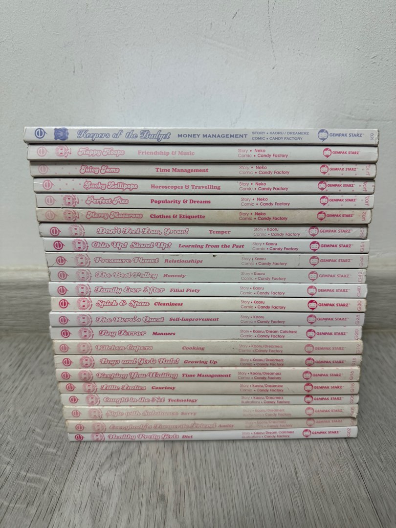 Candy Series Jem Comic , Hobbies & Toys, Books & Magazines, Comics ...