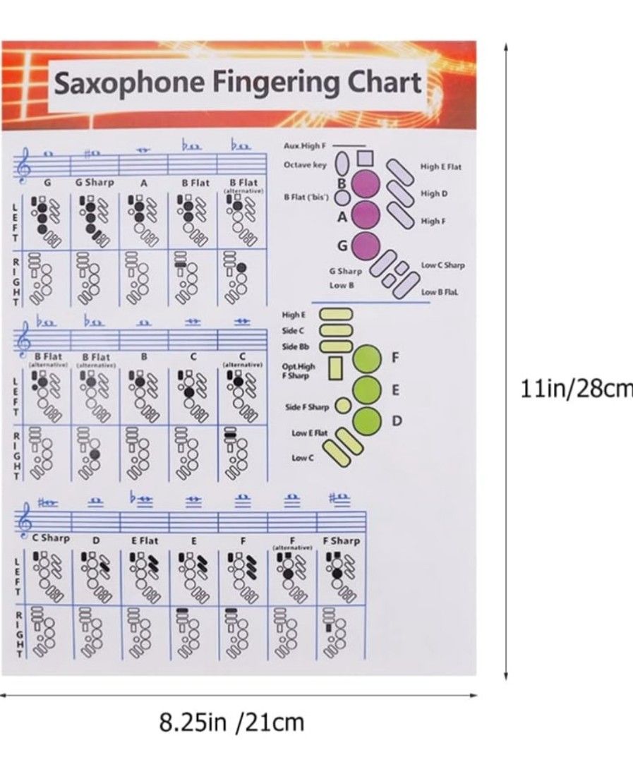 Vaguelly Saxophone Notes Chart Alto Sax Chart Saxophone Trill Chart ...
