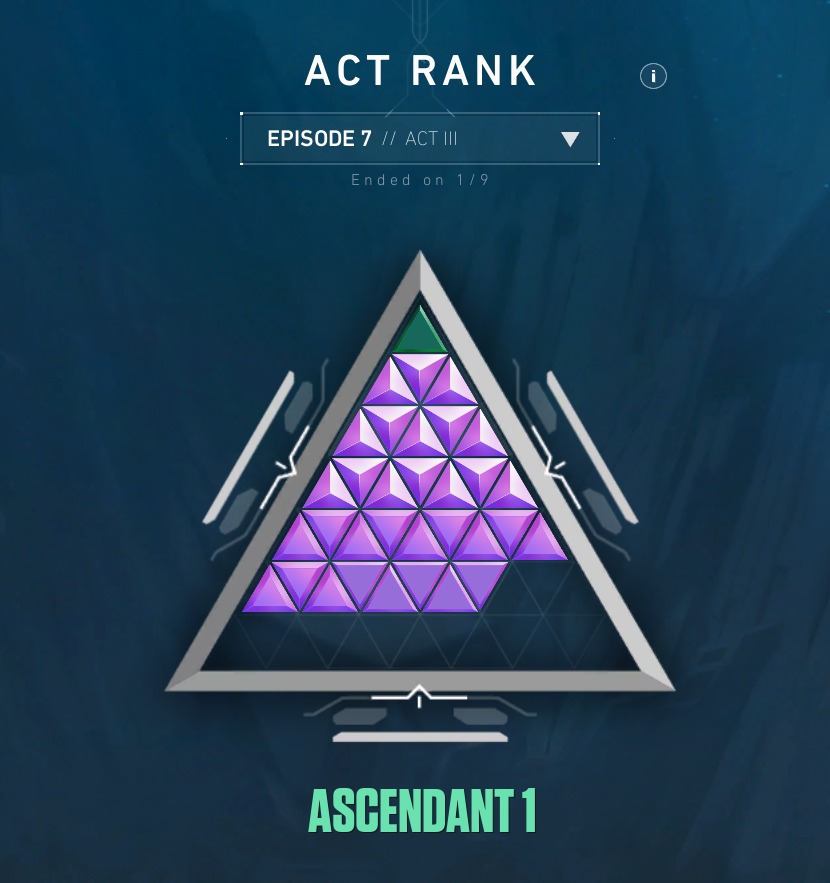 Valorant Ascendant Account (38 Exclu & 19 Premium) (RARE WAYFINDER ...