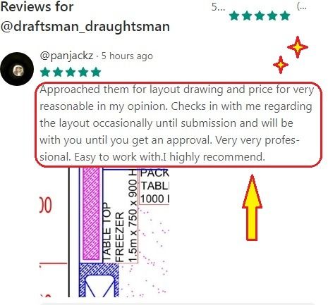 SFA F&B Drawing Layout Plan Architectural PDF license PERMIT Approval ...