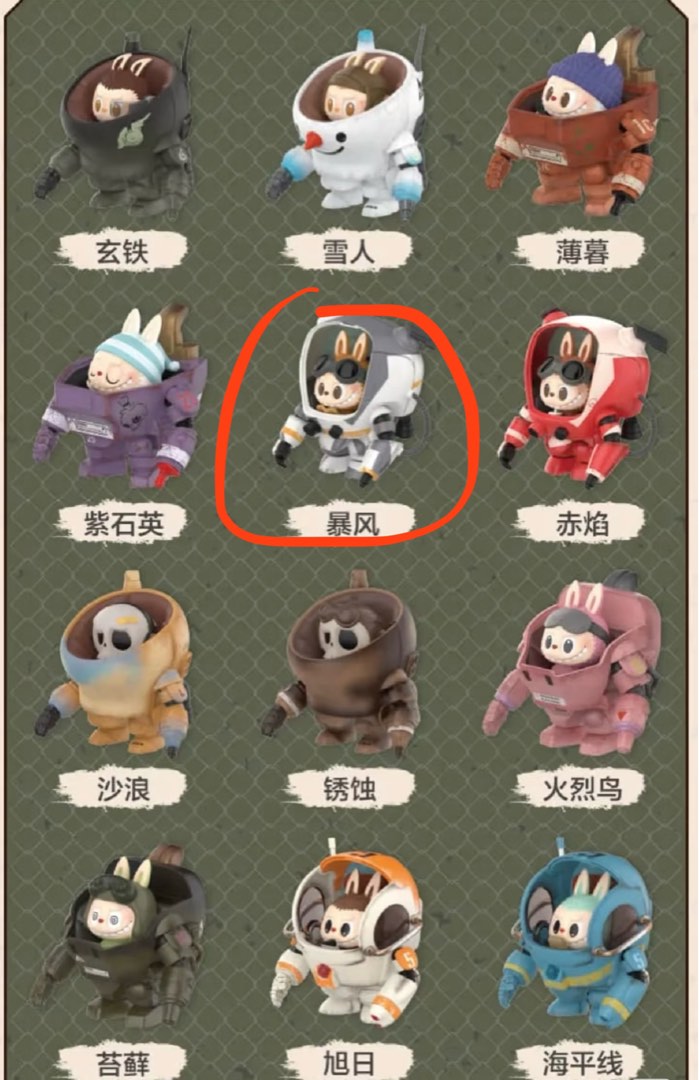 (BROKEN) The monsters Labubu Robot, Hobbies & Toys, Toys & Games on ...