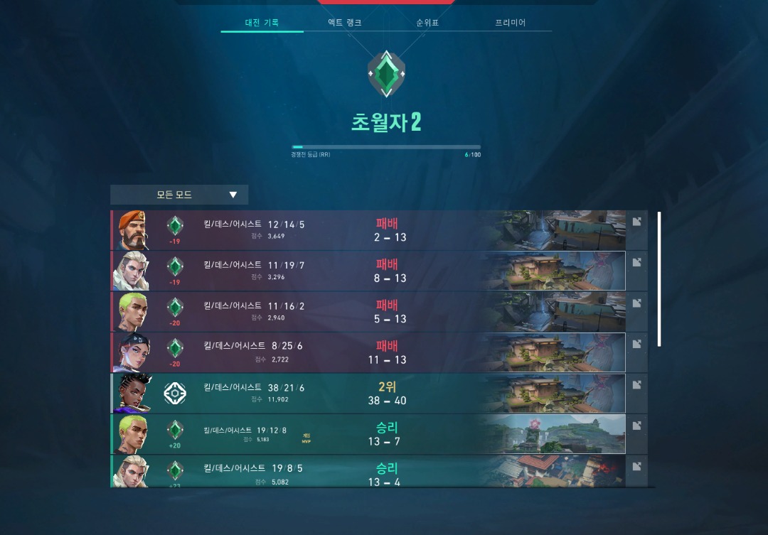 CHEAP VALO A2 ACC WITH PRX CLASSIC WITH 430 RADIANITE, Video Gaming ...