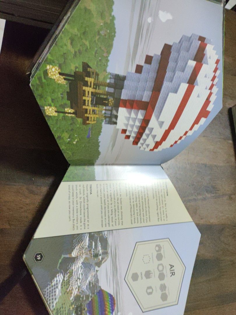 Minecraft Blockopedia, Hobbies & Toys, Books & Magazines, Children's ...