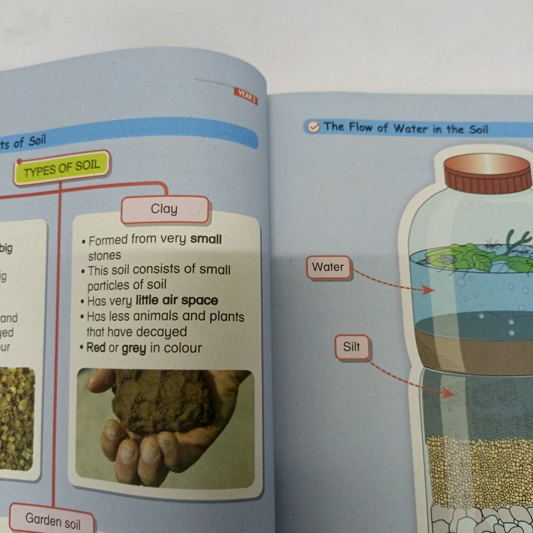 Superskills Ulang Kaji Upsr Science Year 4,5,6 Kssr Dual Language ...