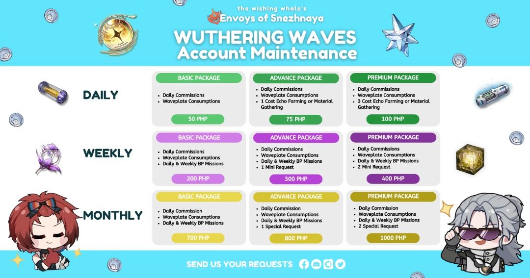Wuthering Waves (WuWa) Maintenance Pilot Service (Daily / Weekly ...