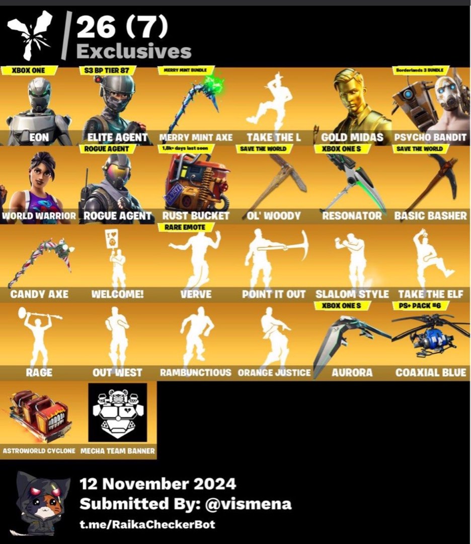 Stacked rare fn account, Video Gaming, Video Games, PlayStation on ...