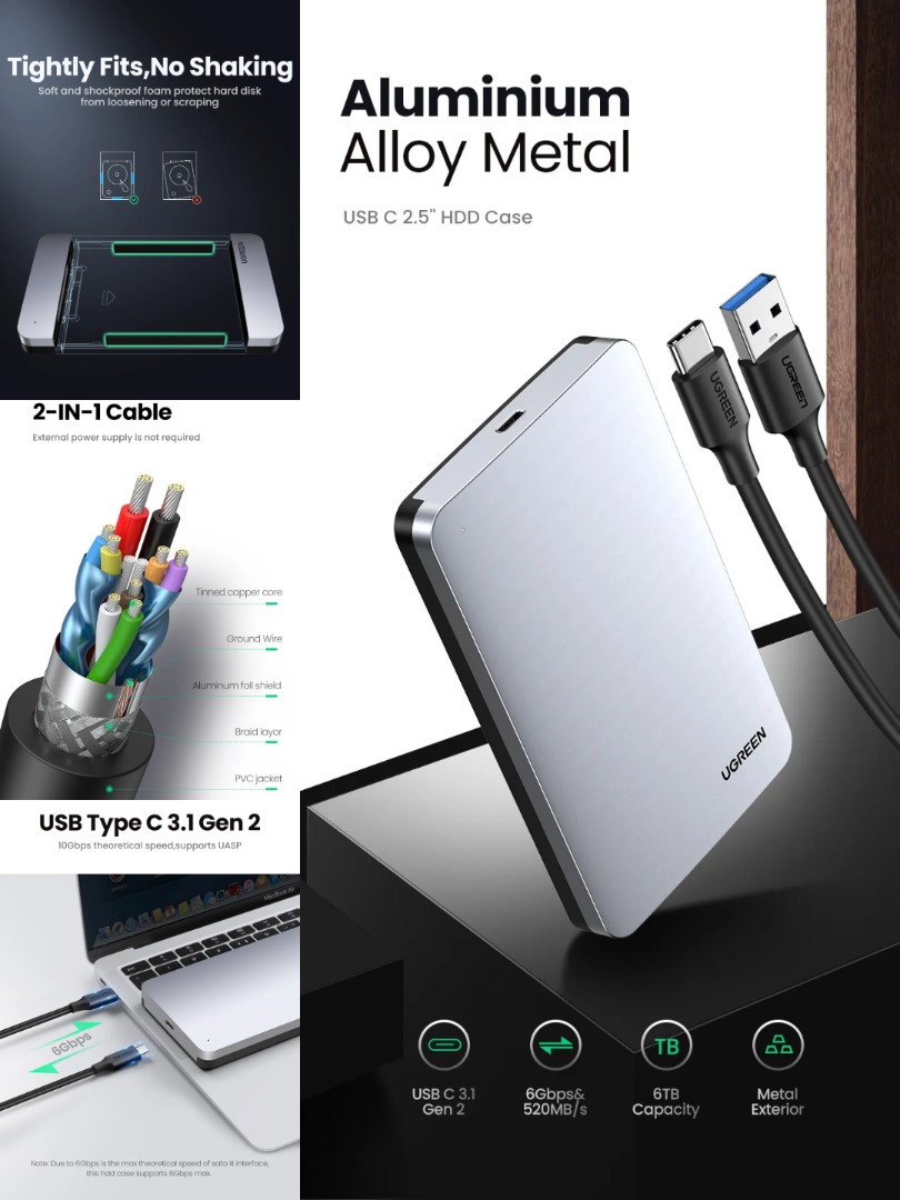 UGREEN Aluminum USB C Hard Drive Enclosure for 2.5" SATA SSD HDD ...
