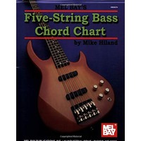 Five-String Bass Chord Chart, Buku & Alat Tulis, Buku di Carousell