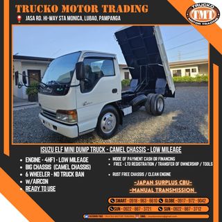 mini dump truck 4hf1 camel chassis - View all mini dump truck 4hf1 ...