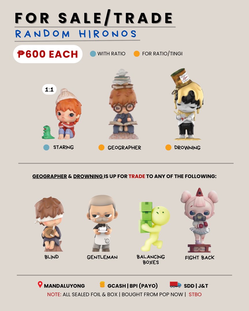 Hirono (Staring, Geographer, & Drowning), Hobbies & Toys, Toys & Games ...