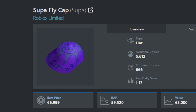 Roblox Limited Supa Fly Cap (Supa), Video Gaming, Gaming Accessories ...