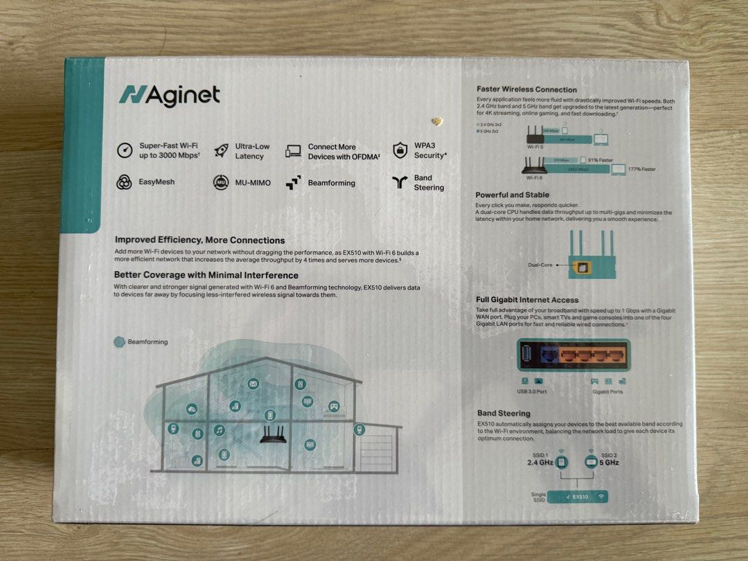 Tp-link Aginet EX510 AX3000 Dual Band Wi-Fi 6 Router, Computers & Tech ...