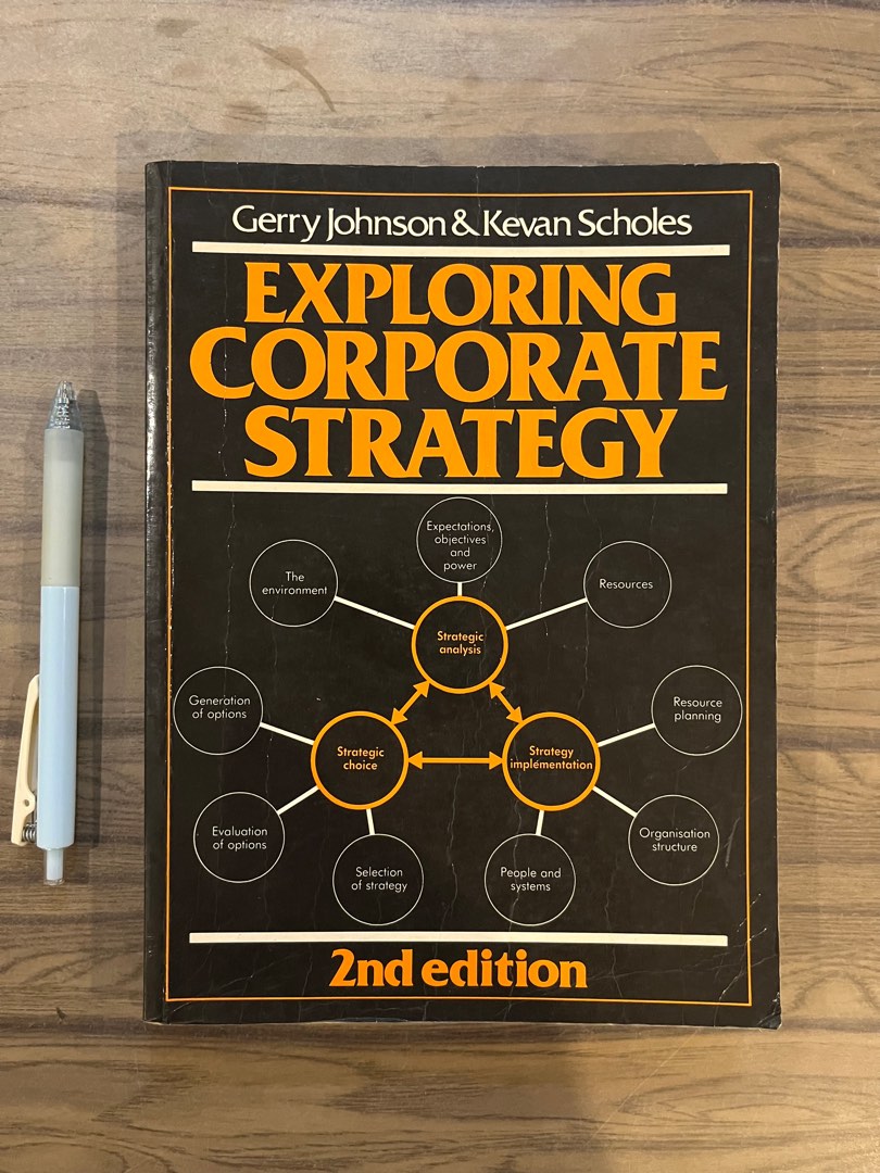 Exploring Corporate Strategy, Hobbies & Toys, Books & Magazines ...