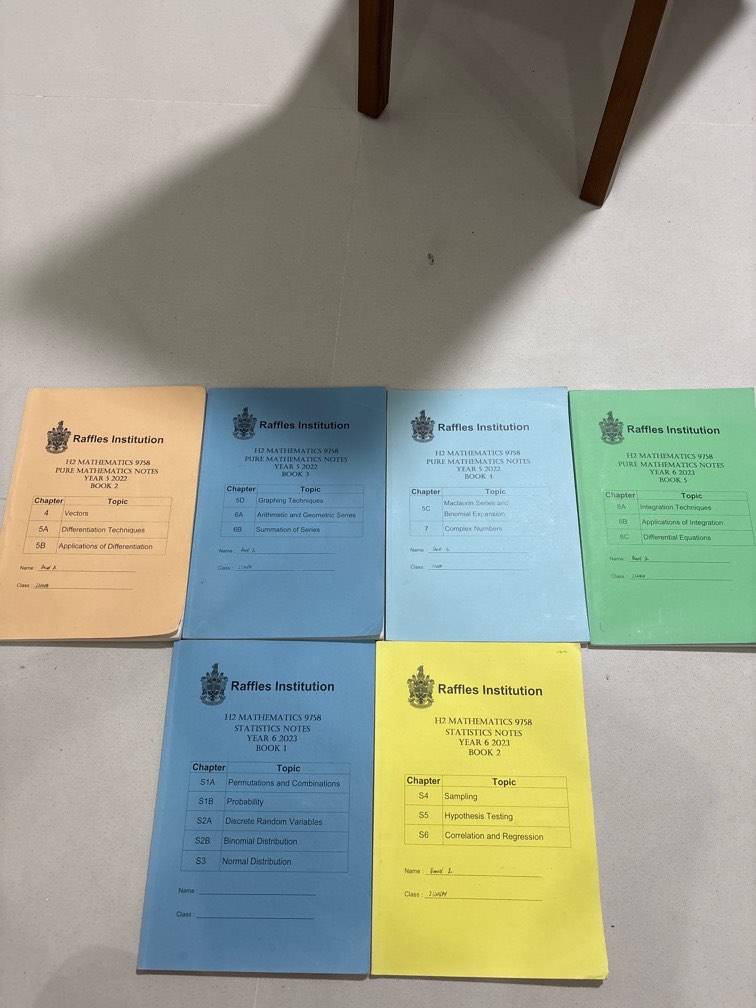 raffles institution JC AY 2022-2023 h2 math notes full set (excl ...