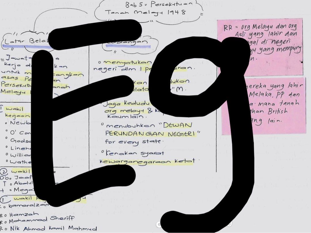 Sejarah Handmade Notes For B5 (F4), Hobbies & Toys, Books & Magazines ...