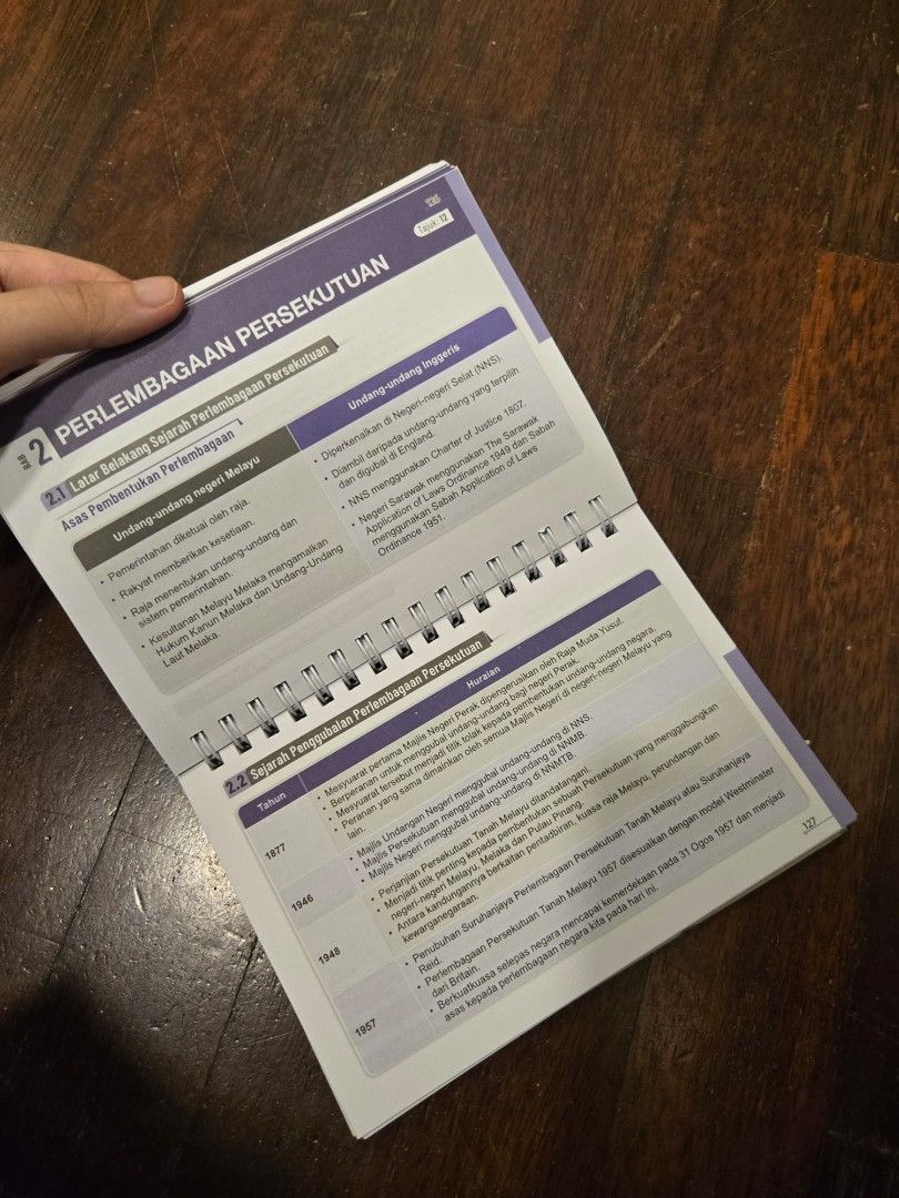 SPM GRAB ME SEJARAH, Hobbies & Toys, Books & Magazines, Textbooks on Carousell