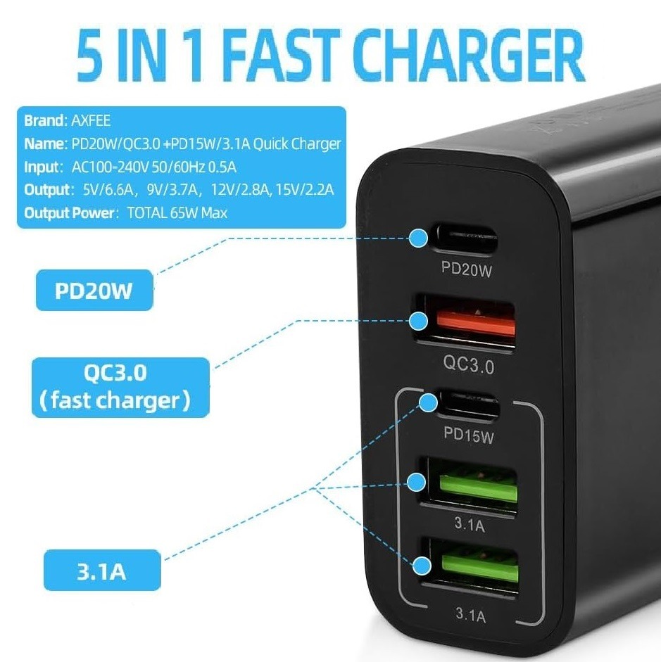 65W 充電器轉接器 2 個 3.1A USB 多口充電頭 PD15，20W+QC3.0 USB A 壁插充電器 gymckp1 65W Charger Adapter 2 3.1A USB ...