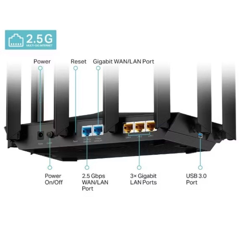 TP Link AX 90, Tri-Bands AX 6600 WIFI 6 Router, 8 High-Gain Antennas ...