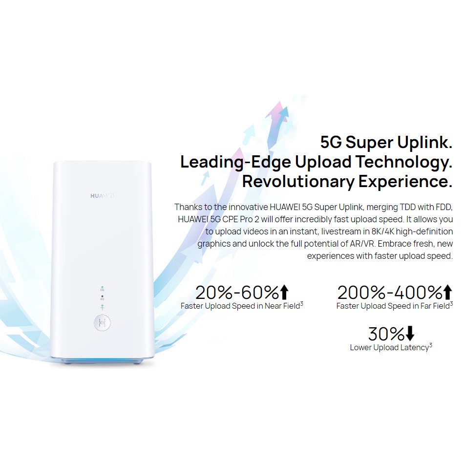 Huawei 5g SIM card router H122, Computers & Tech, Office & Business ...