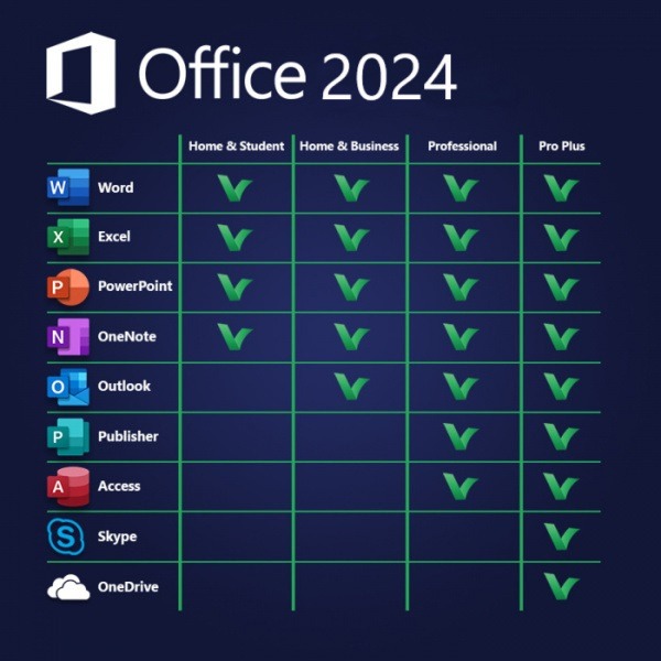 Authentic Microsoft Office 2024 Office 2021 Office 2019 Office 2016 ...
