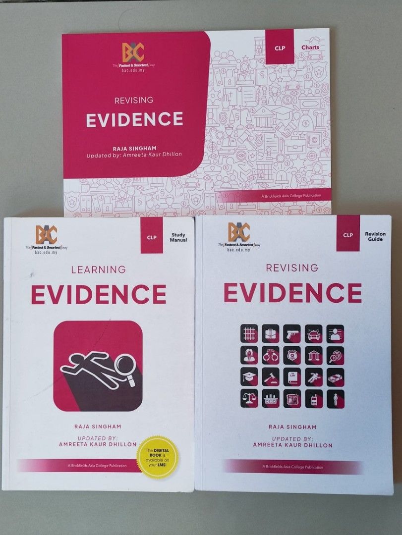 BAC CLP EVIDENCE: CHARTS (2025 MOST RECENT EDN) Brickfields Asia ...