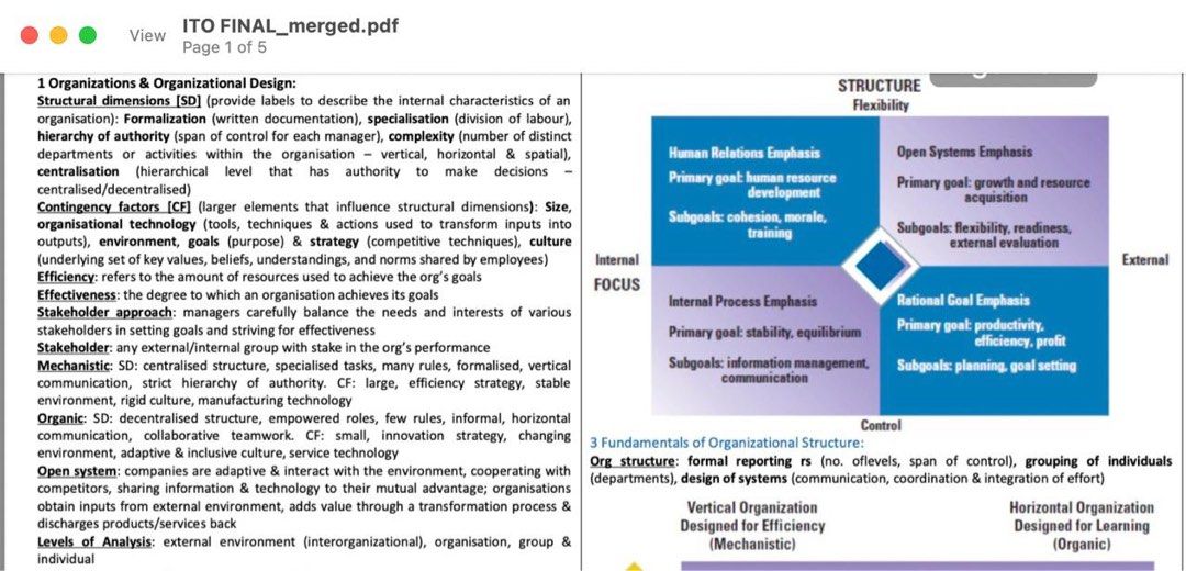 SMU MGMT106 Finals Cheat Sheet Intro to Organisations, Hobbies & Toys ...