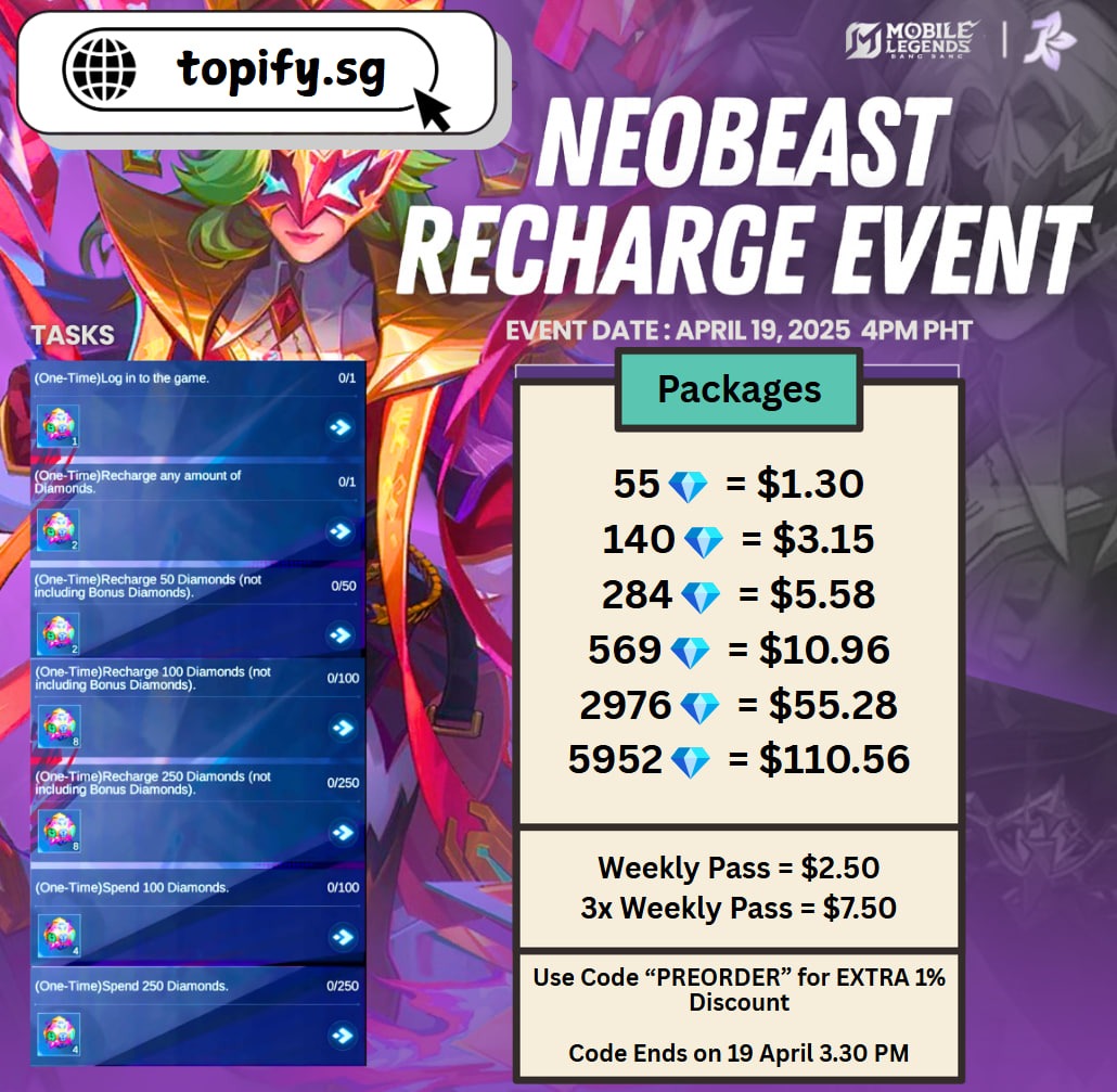 Neobeast Phase 1 Recharge Event | Neobeast Skins | Free Neobeast Tokens ...