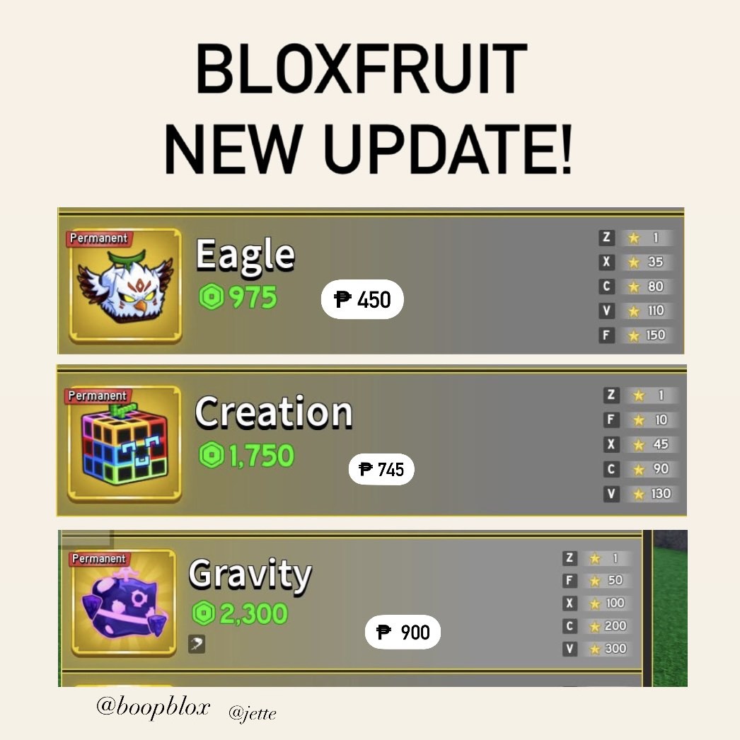 NEW UPDATE UPDATED BLOXFRUIT BLOX FRUIT FRUITS PERMANENT BLOXFRUITS ...