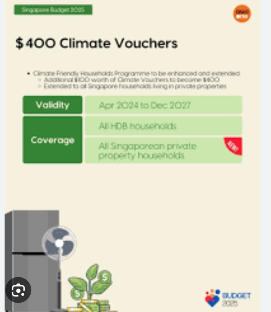 CLIMATE VOUCHERS 2024/2025 (2 SETS), Tickets & Vouchers, Vouchers on ...