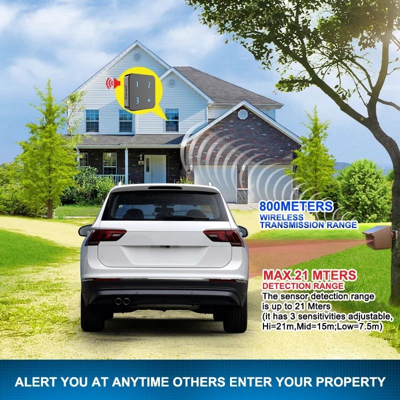 HTZSAFE 800 Meters Solar Wireless Driveway Alarm Outdoor Weather ...